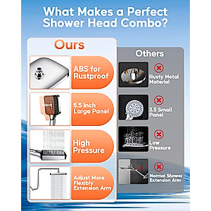 Rain Shower Head with Handheld Combo, High Pressure 12 Inch Rainfall Shower Head with 4 Spray Handheld Shower Heads, Upgrade 12'' Shower Extension Arm for Adjust Up & Down Flexible, Stainless Steel