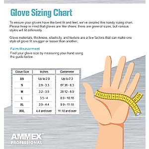 AMMEX Indigo Nitrile Exam Gloves, 3 Mil, Latex Free, Powder Free, Textured, Disposable, Non-Sterile, Food Safe