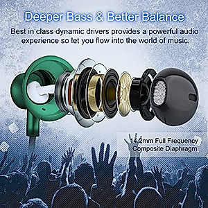 XINLIANG USB C Earbuds Type C Headphones Wired with Microphone & Volume Control C Port Earphones for Samsung Galaxy s23 s22 s21 Ultra 5G s20 FE Note 20/10, iPad Pro 2018, Google Pixel,Mac Book