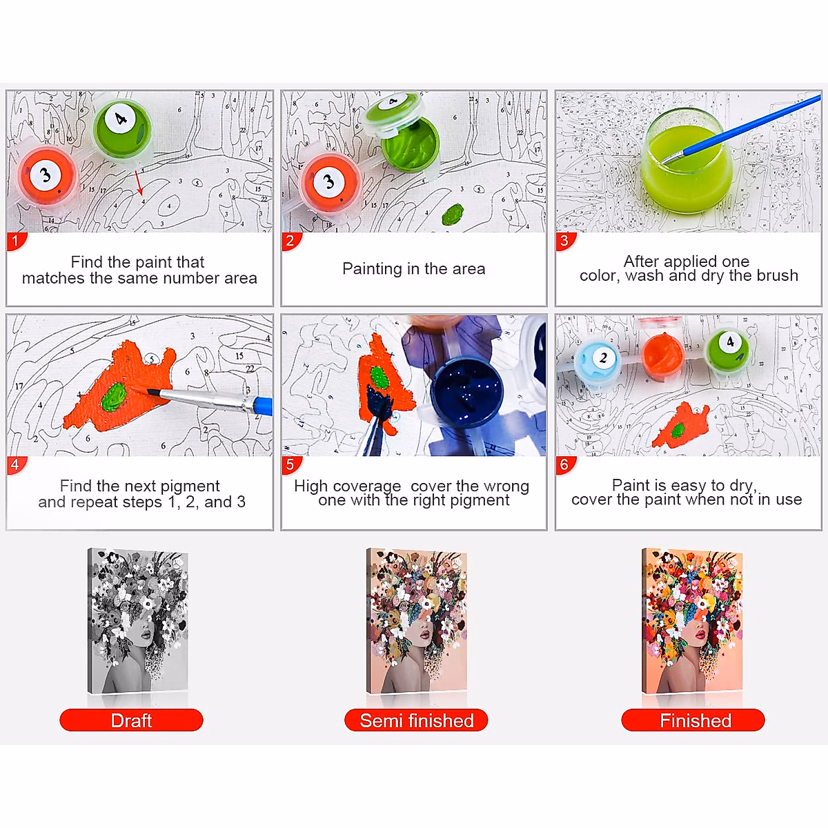 TUMOVO Paint by Numbers for Adults, DIY Girls Adult Paint by Numbers Kits on Canvas Flowers Painting Kits for Kids Beginner 16x20 inch Flameless Oil Painting Kits Gift for Kids and Adults