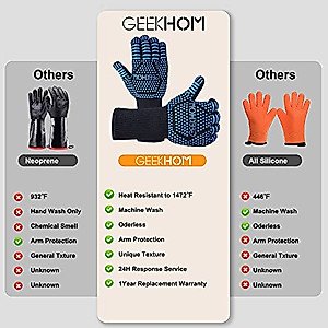 Silicone Spatulas for Nonstick Cookware, GEEKHOM 600F Heat Resistant Extra Large 4 Pack Rubber Turners with EN407 Certified BBQ Grill Gloves