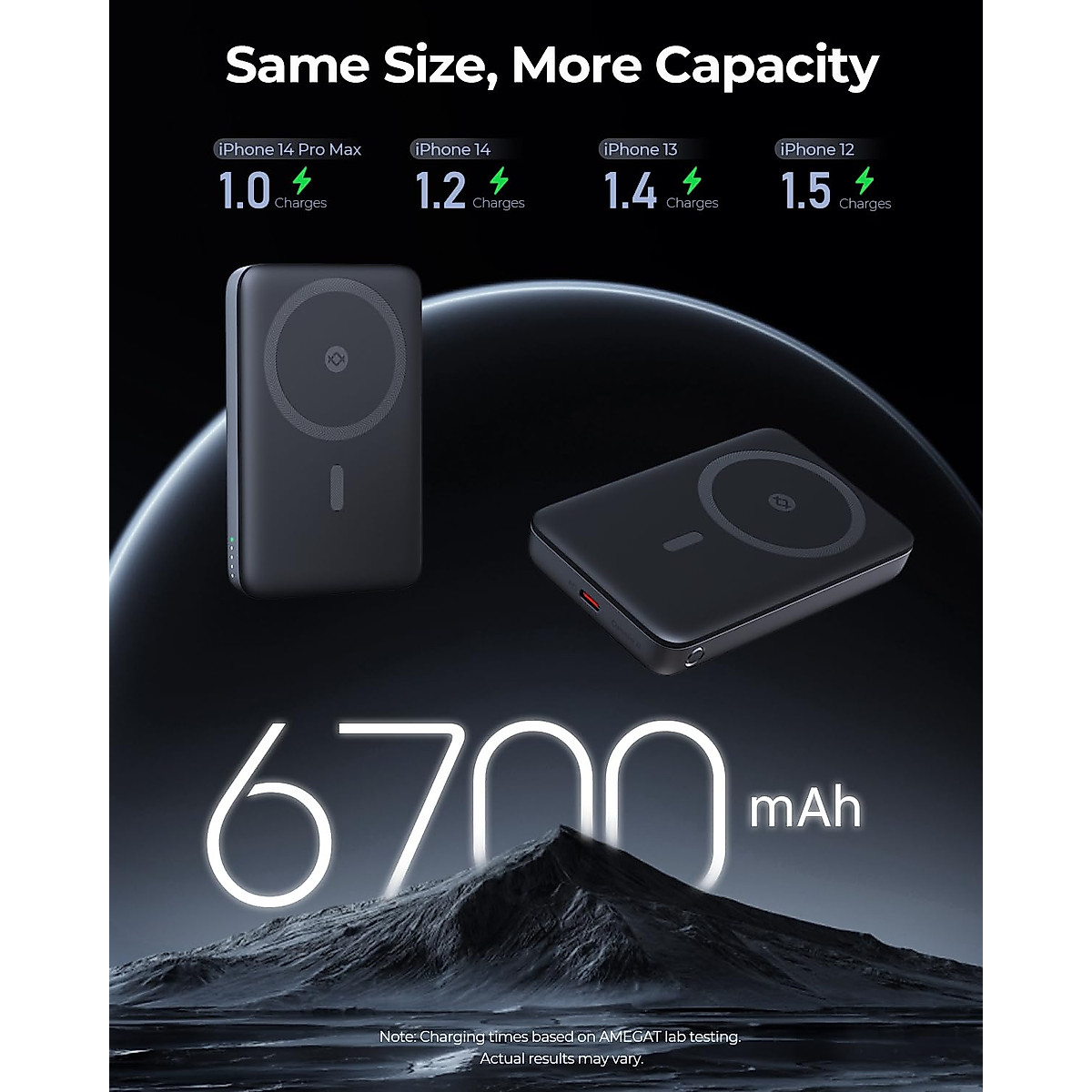 AMEGAT Magnetic Battery Pack 6700mAh for MagSafe, Foldable Kickstand Wireless Portable Charger with 20W USB-C Fast Charging, Only for iPhone 15/15 Plus/15 Pro/15 Pro Max, iPhone 14/13/12 Series