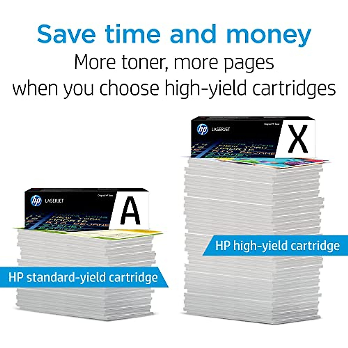 HP Original 148A Black Laserjet Toner Cartridge | This Cartridge Works Laserjet Pro 3001dwe, 3001dw Laserjet Pro MFP 3101 fdwe, 3101fdw | W1480A