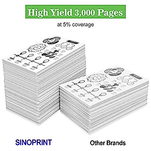 SINOPRINT Compatible 106R02777 Toner Cartridge Replacement for Xerox WorkCentre 3215 3215NI 3225 3225DNI Phaser 3260 3260DI 3260DNI 3052 106R02775 Printer Ink High Yield 3000 Pages (Black, 2-Pack)