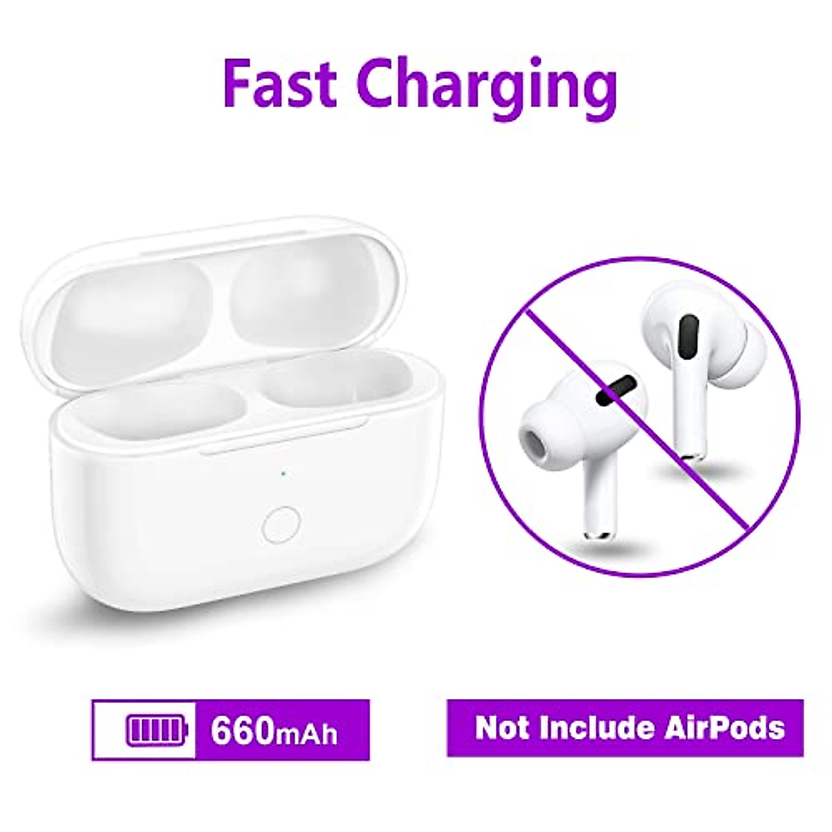 Wireless Charging Case for Air pod pro, Charger Case Replacement with Sync Button and Built-in 660 mAH Battery, No Earbuds Include (White pro 1)