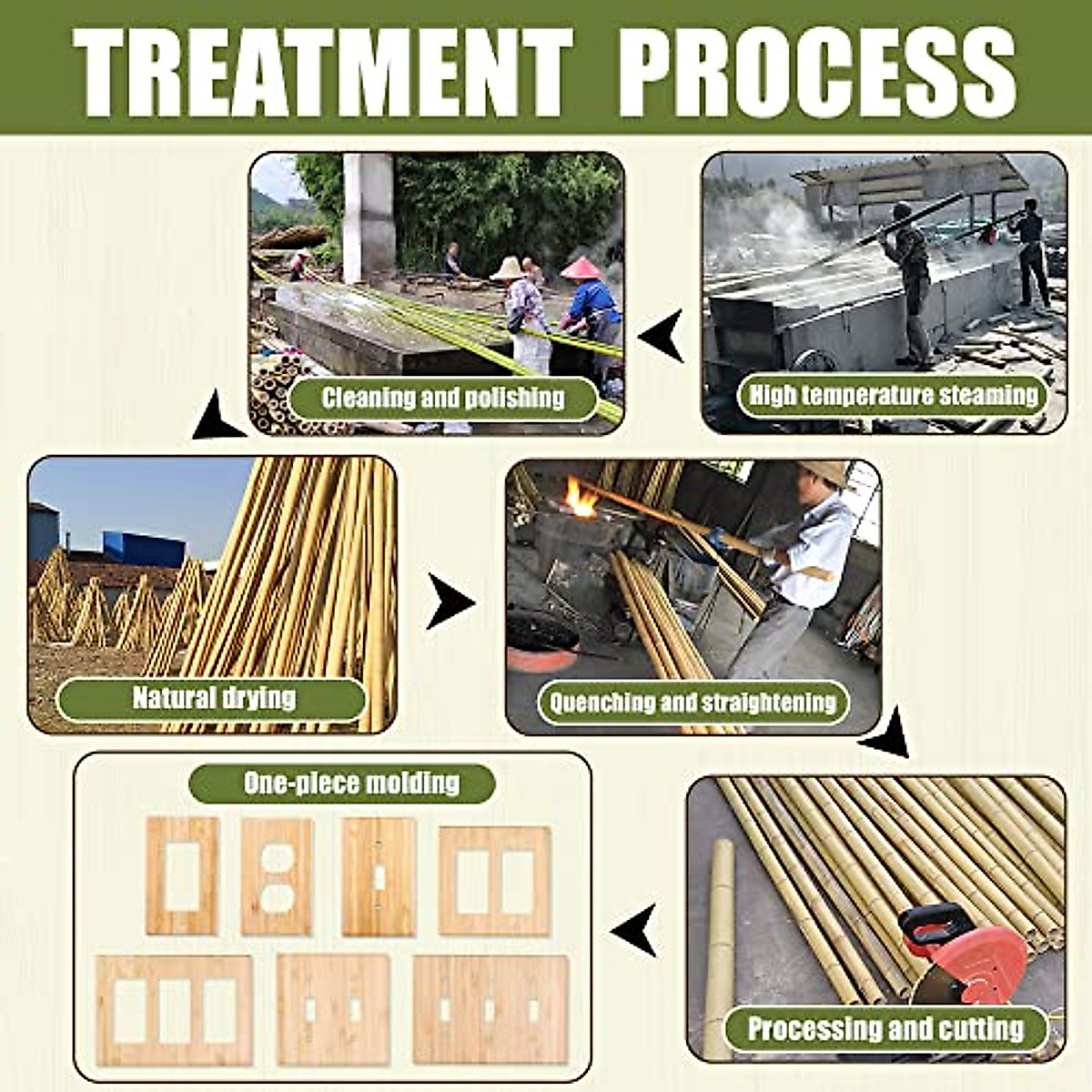 2PC Solid Wood 1-Gang Duplex Toggle Light Switch Plate 4.5" X 6.3" Bamboo Light Switch Cover Quality Raw Wooden Decorative Bedroom Kitchen Home Decor (1-Gang Duplex Toggle)