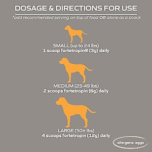 MYOS Canine Muscle Formula - Clinically Proven All-Natural Muscle Building Supplement - Reduce Muscle Loss in Aging Dogs and Improve Recovery from Injury or Surgery, 12.7 Ounce