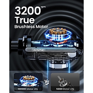 RENPHO Active Massage Gun Deep Tissue, Percussion Handheld Muscle Massager Gun for Body Neck Pain Relief, Electric Mini Back Massager for Athletes Men Women, FSA HSA Eligible