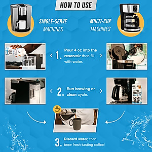 Coffee Machine Descaler Descaling Solution - 32oz (8 Uses) Compatible with Keurig, Nespresso, Breville, Delonghi, Jura, Ninja - Espresso Coffee Maker Cleaner, Coffee Pot Cleaning Limescale Remover