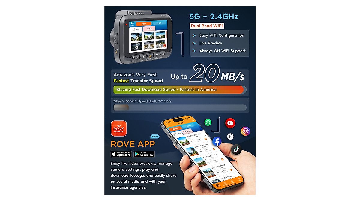 ROVE R2-4K DUAL Dash Cam: Front/Rear, STARVIS 2, 5G WiFi