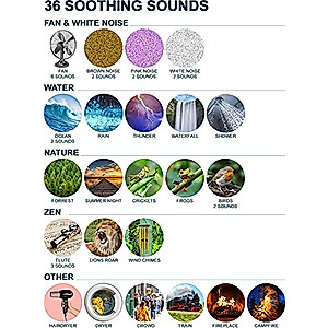 Serene Evolution 36 Sound Portable White Noise Machine for Adults, USB Rechargeable Sound Machine for Sleeping & Travel, Soothing Sleep Sounds Include Fan, Ocean, Pink & Brown Noise, Rain, Waterfall