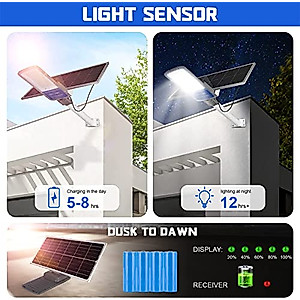 BLHKBAIKB Solar Street Light Outdoor,30000 Lumens Dusk to Dawn Solar LED Street Light with Remote Control 6500K Daylight White,IP67 Waterproof for Yard,Garden,Parking Lot