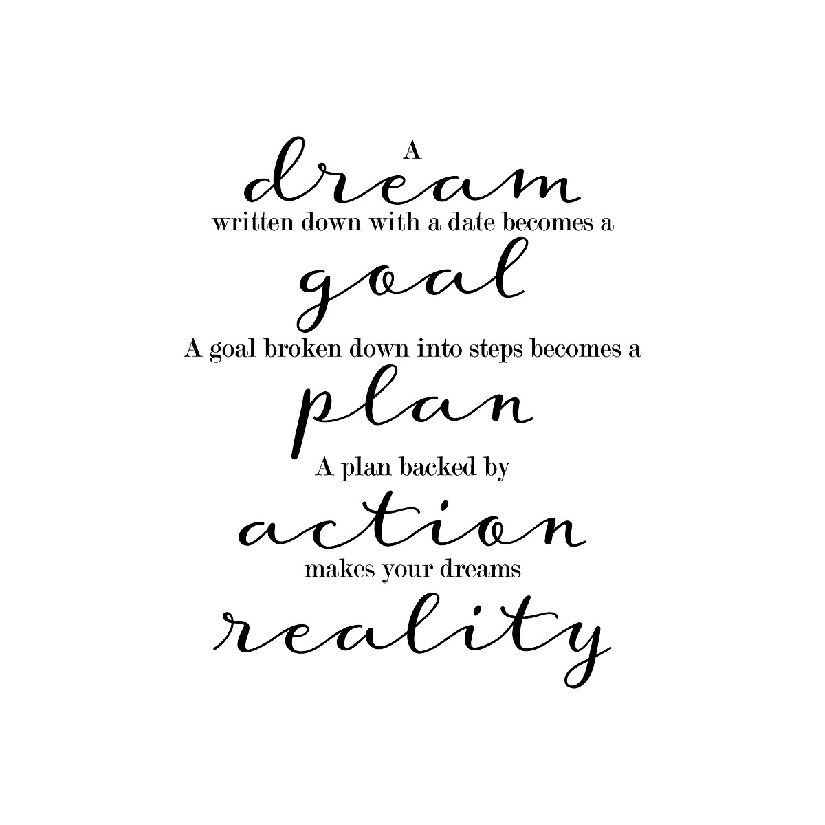 Vinyl Wall Art Decal - A Dream, A Goal, A Plan, Action, Dreams Reality - 26.5" x 22" - Trendy Inspirational Positive Mind Change Quote Sticker for Bedroom Playroom Office School Store Decor (Black)