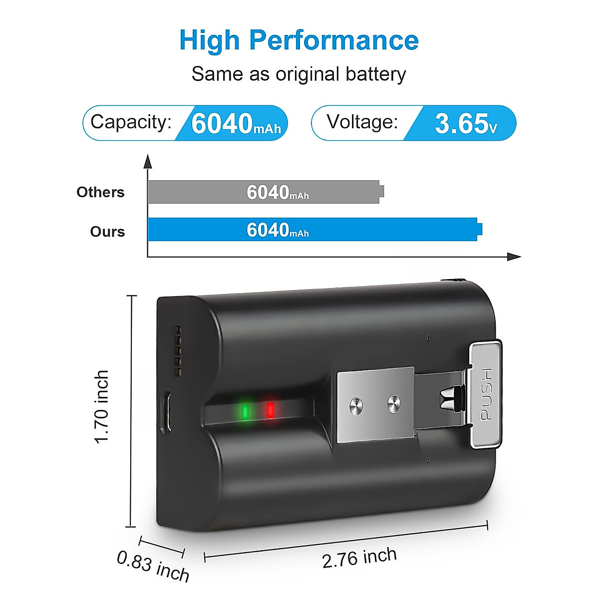 2Pack Replacement for Ring Battery Compatible with Ring-Doorbell-Camera 2/3/4/3plus, Stick Up Cam Battery (2nd and 3rd Gen), Also for Spotlight Cam and Peephole Cam, Rechargeable 3.65V 6040mAh Battery