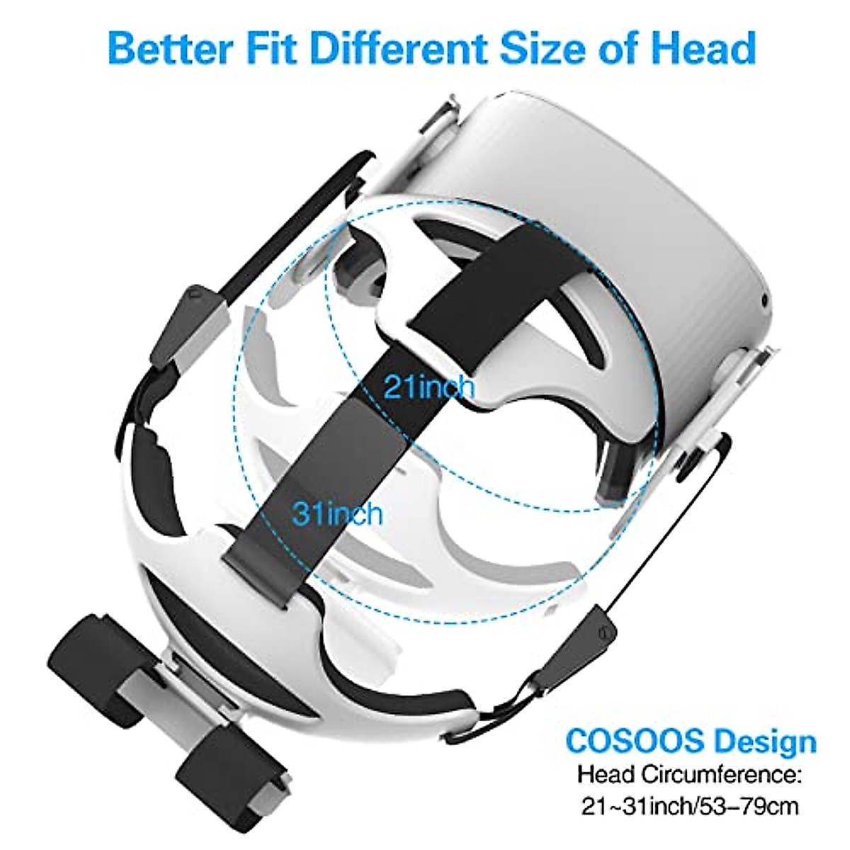 COSOOS Head Strap for Quest 2 Elite Strap, Comfortable Headband with Battery Holder Bracket for Enhanced Comfort and Long Playtime in VR, Reduce Head Pressure (Power Bank not Included)