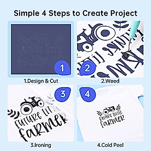 VAST WANT HTV Vinyl Bundle Heat Transfer Vinyl-8 Pack 12" x 5FT HTV Vinyl, Iron on Vinyl for All Cutter Machine, HTV Vinyl Rolls Easy to Cut & Weed