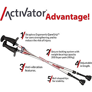 Urban Poling ACTIVATOR®, Silver with Red/Gray, 1 Pair – for Users 4'2"–6' – Lightweight, Aluminum Nordic Walking Sticks – Collapsible & Adjustable Hiking Gear – Ergonomic Rubber Grip, Carbide Metal