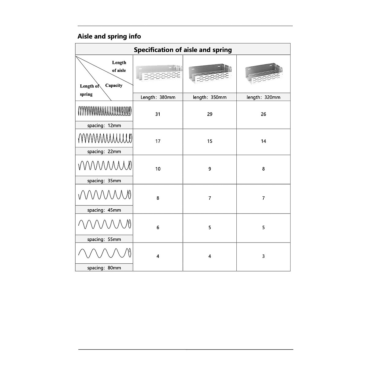 Wall mounted 32" touch screen vending machine - age verification, NAYAX cashless and cloud software INCLUDED