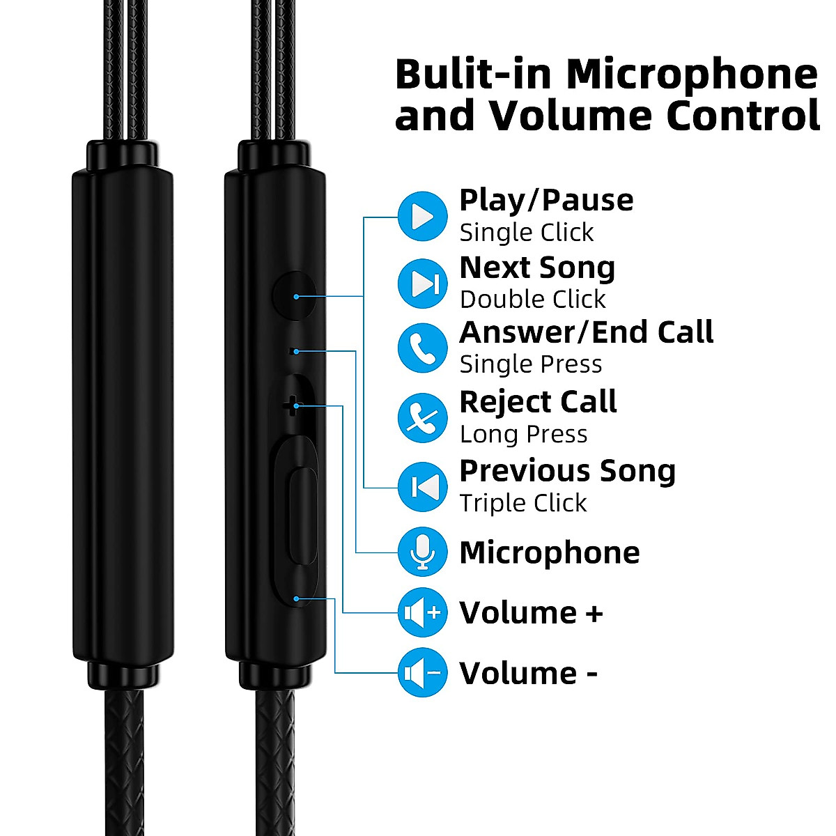 ACAGET Gaming Earbuds, USB C Headphones Wired in Ear Game Headset