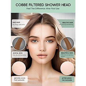 Heemli Filtered Shower Head with Handheld, High Pressure 7 Spray Mode Showerhead with Filters, Water Softener Filters for Hard Water - Remove Chlorine - Reduces Dry Itchy Skin, Matte Black