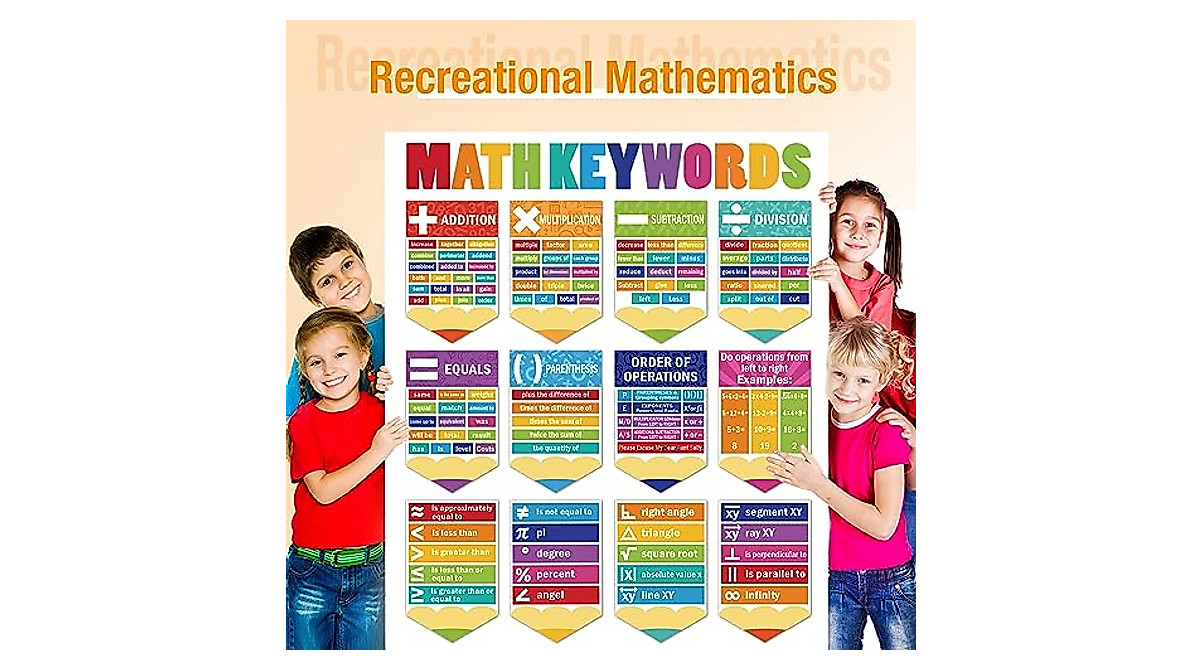 Ctosree 24 Pcs Math Keywords Posters for Classrooms