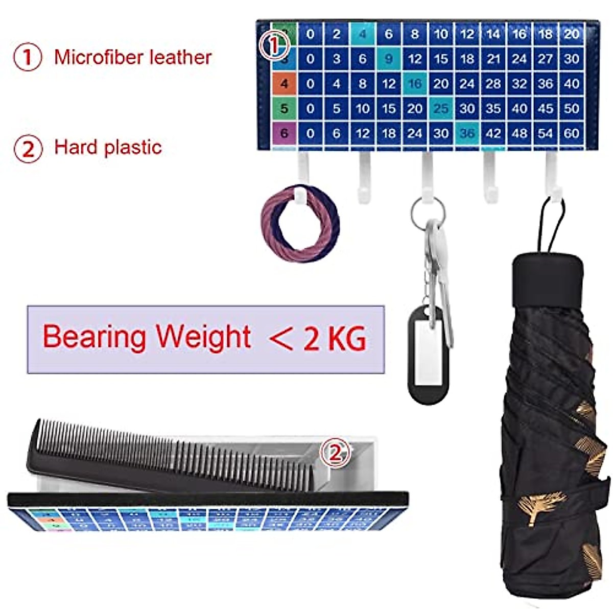 Multiplication Table Mail Holder Organizer and Key Hooks PU Front, Self Adhesive Key Rack with 5 Hooks Perfect for Entryway, Hallway，Bathroom ，Kitchen