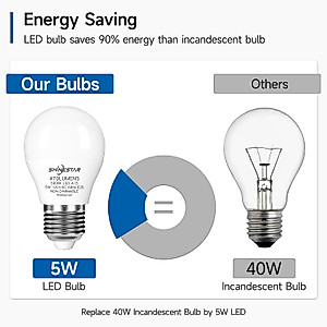 SHINESTAR Refrigerator Light Bulb, 40 Watt Appliance Bulbs for Fridge, 5000K Daylight, Waterproof A15 LED Bulb, Non-dimmable, 2-Pack