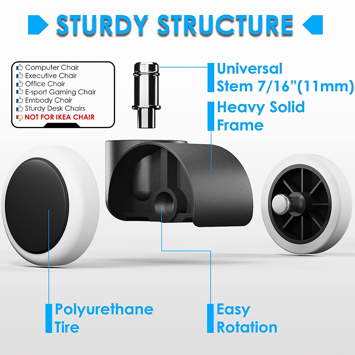 Office Chair Wheel Replacement - Roller Blade 2 inch Caster Wheels - Universal Fit Chair Wheels - Smooth & Quite Rolling for All Floor, Support up to 500lbs (Black & White, Double Wheels)