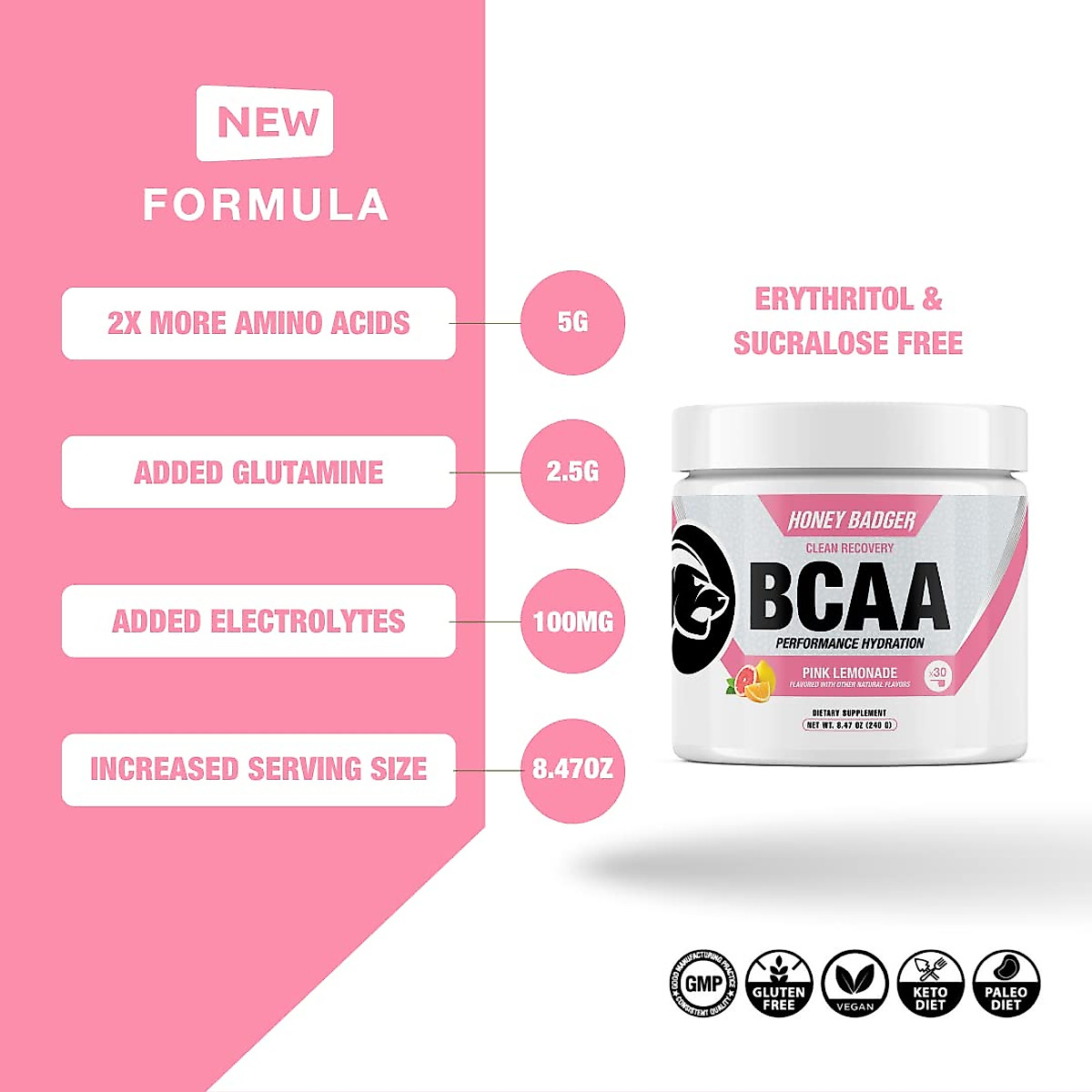 Honey Badger BCAA + EAA Amino Acids Electrolytes Powder, BCAAs + L-Glutamine, Keto, Vegan, Sugar Free for Men & Women, Hydration & Post Workout Muscle Recovery Drink Mix, Pink Lemonade, 30 Servings