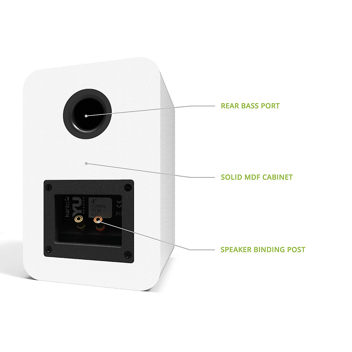 Kanto YU Passive 4" Passive Bookshelf Speakers with 1" Silk Dome Tweeter | External Amplifier Required | Pair | Matte White