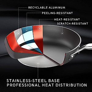 MSMK 1.5 Quart Saucepan and 2.5 Quart Sauce Pan Set Non Stick, Scratch-resistant, Induction Cooking Pot PFOA Free for All Stove Tops