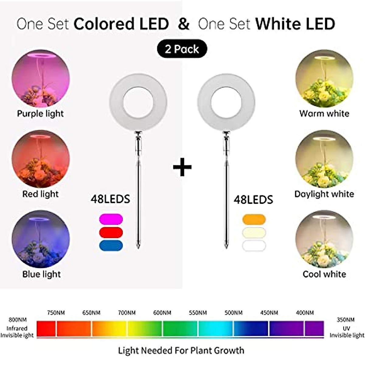 Grow Light, 2pcs Plant Light for Indoor Plants, LED Full Spectrum Plant Growing Light with Red/Blue/Purple & Yellow/White/Warm White, Height Adjustable, Auto On/Off Timer 3/9/12h, 10 Dimmable Levels
