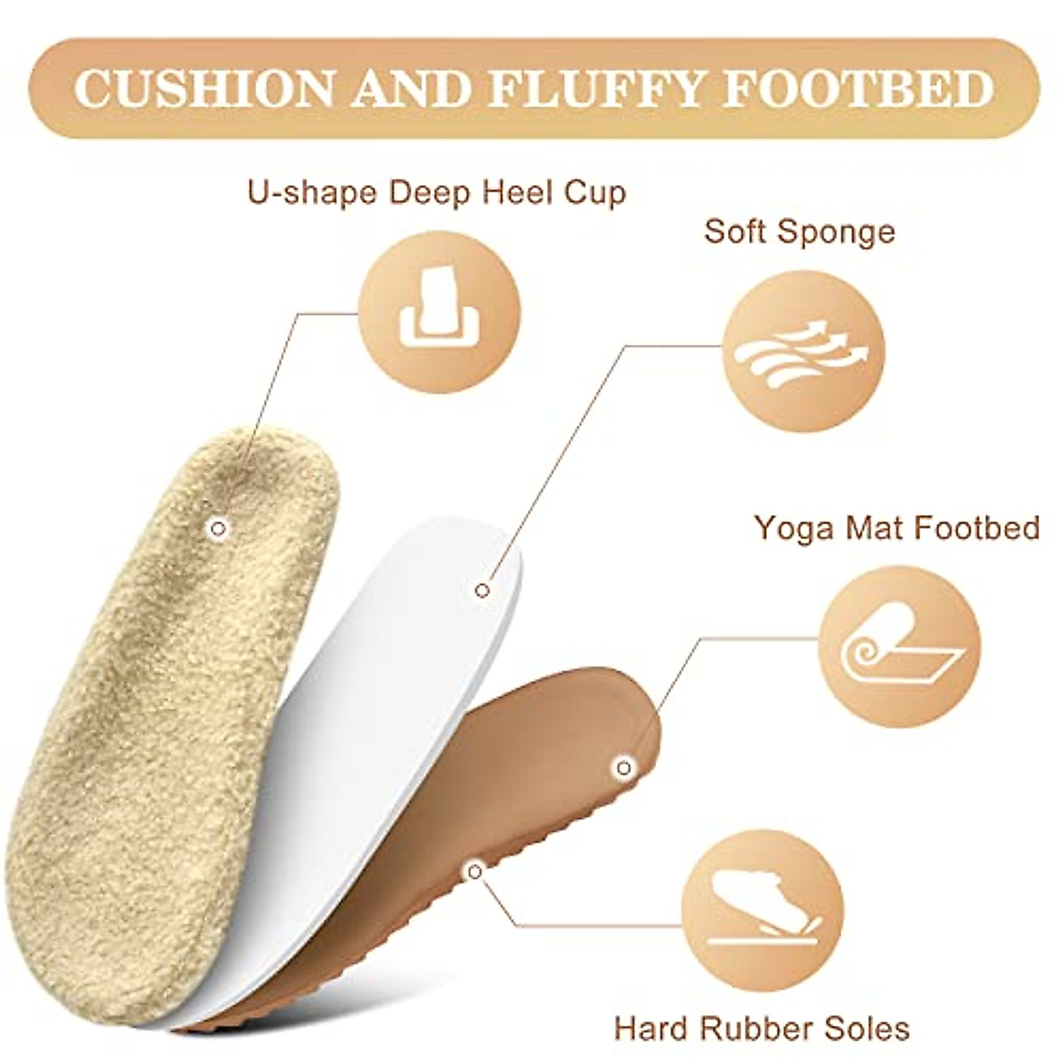 ONCAI Womens Fluff Slippers,Cute Sherpa Faux Fur Scuff Garden Slip on House Slippers with Polar Fleece Lining Memory Foam Footbed and Indoor/Outdoor Rubber Hard Soles Beige US Size 11