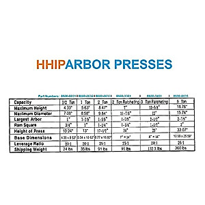 HHIP 8600-0031 Heavy Duty Arbor Press, .5 Ton Capacity, 10" Height (Pack of 1)