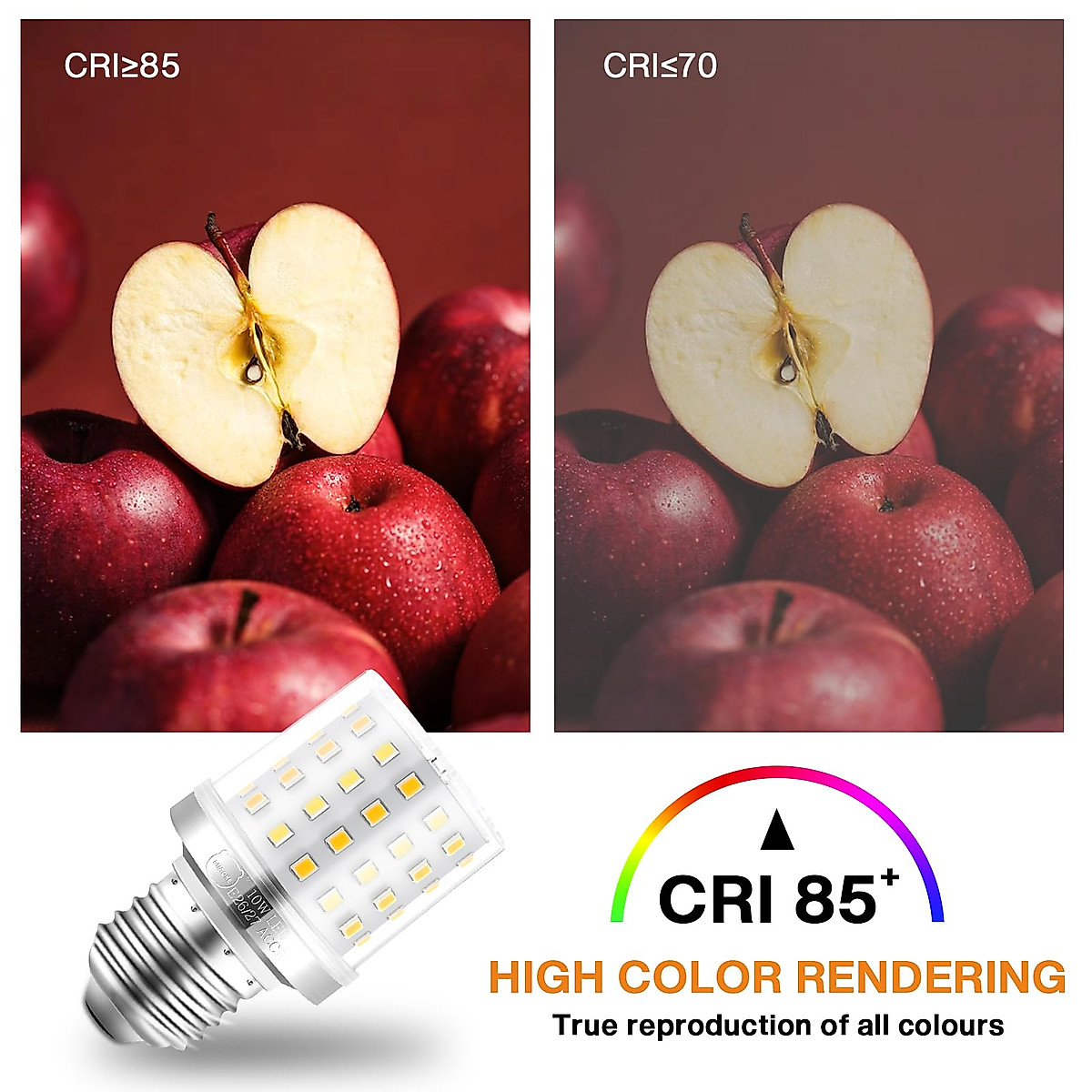 MIAOKE E26/E27 3 Way LED Bulb,10W 3 Light Mode Dimmable，900Lumen Light Bulb，Can Reduce Energy Consumption by 90%，Spiral Light Bulbs are Suitable for Bathroom，Ceiling Fan and Outdoor（4 Pack）