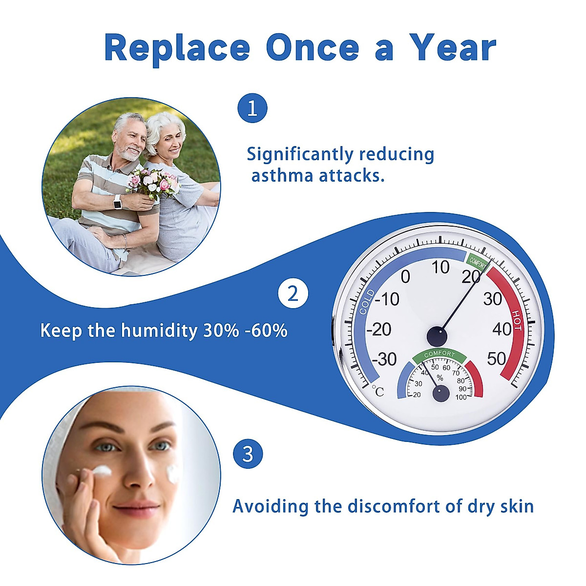 Etespie 80 Steam Canister Replacement for Steam Humidifier Canister Model 800 & 865，for Aprilaire 800 Replacement Canister with O-Ring for Leak-Proof Seal,800 Canister,80 Canister