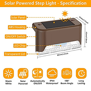 MAXvolador 20-Pack Deck Lights, Solar Powered Step Light Waterproof, LED Outdoor Fence Lighting for Stairs Patio Path Yard Garden Decor, Warm White