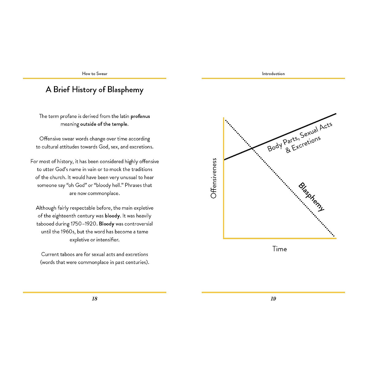 How to Swear: An Illustrated Guide