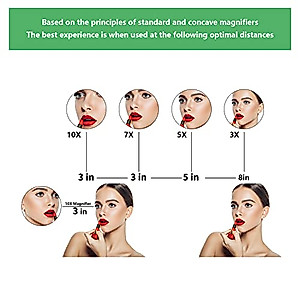 10x Wall Mounted Magnifying Mirror 8 inch can 360 Degree Rotating Double-Sided Bathroom Makeup Mirror (Black)