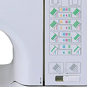 Janome 1000CPX Cover Pro w/ FREE BONUS PACKAGE