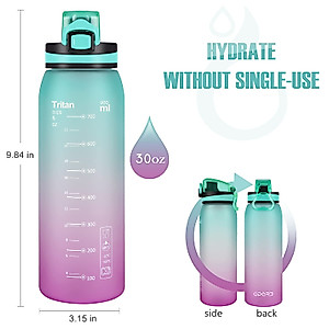 Opard 30oz Sports Water Bottle with Leak Proof Flip Top Lid BPA Free Tritan Reusable Plastic for Gym and Outdoor