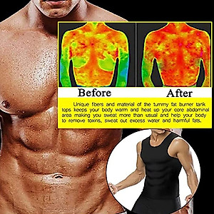 IOTKIT CGTFY Gynecomastia Compress Tank Top, Compression Tank Top Men for Slimming Body Shaper Vest (Blue,4XL/5XL)