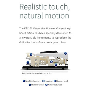 Kawai ES120 88-key Digital Piano with Speakers - Light Gray