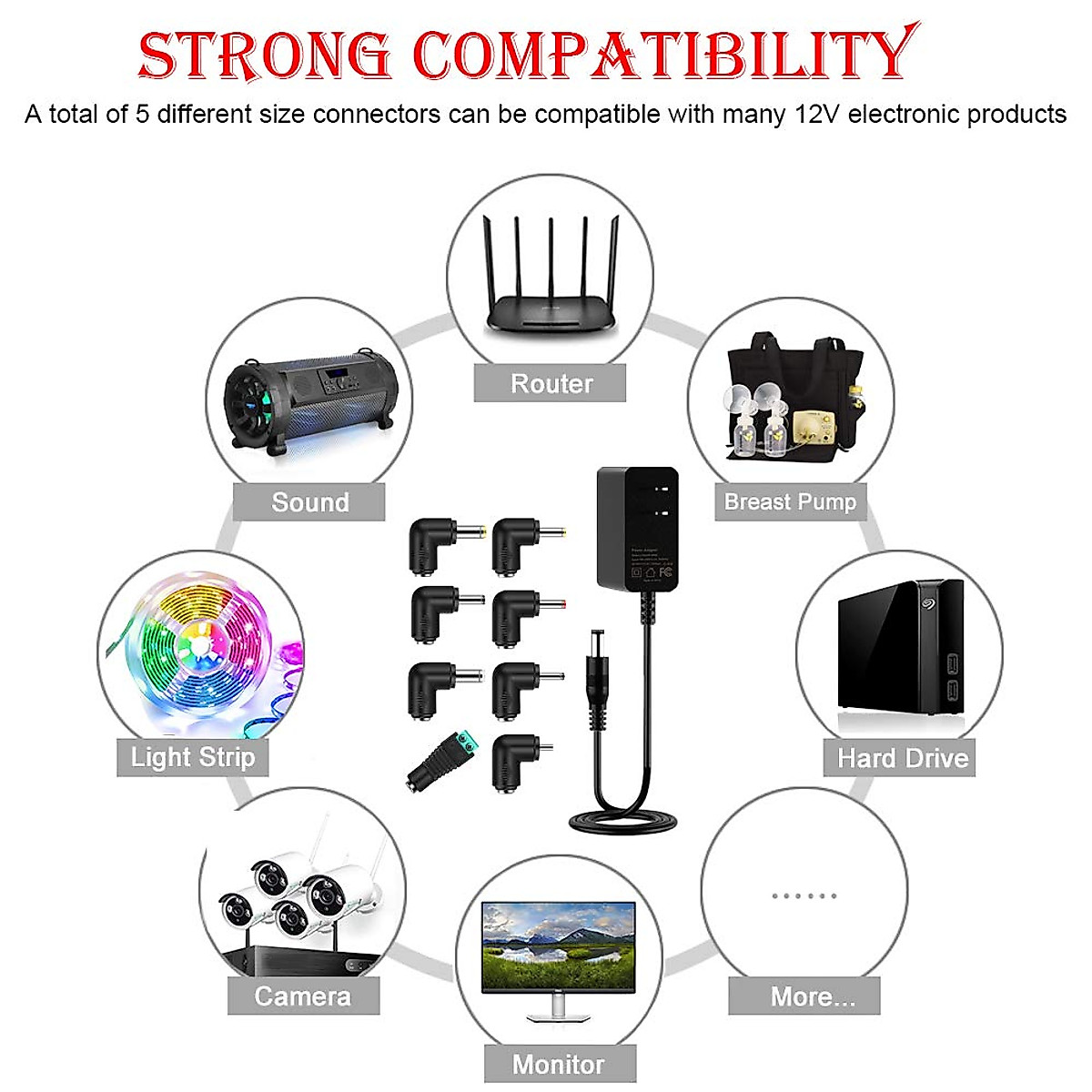 MEROM 12V 3A Power Supply 36W Universal AC DC Adapter AC 100-240V to DC 12V Switching Power Supply Transformer for Speaker, Router, Hard Drives, Cameras, Audio Gear and Most 12V Devices
