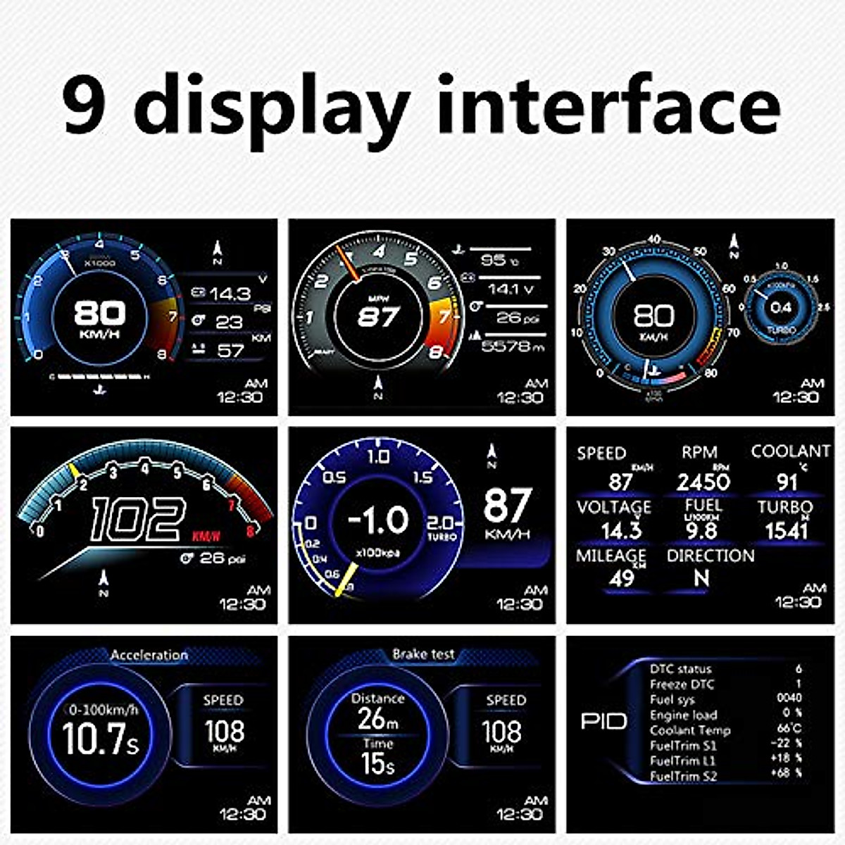 Heads Up Display, iKiKin Heads Up Display for Car HUD Display OBD2 GPS Dual System for All Cars, Shows Speed RPM Voltage Alarm etc.
