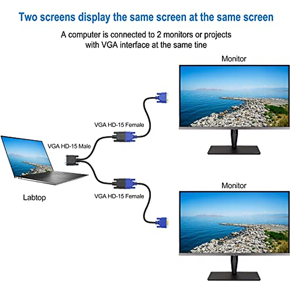 UKYEE VGA Splitter Cable Dual VGA Monitor Y Cable 1 Male to 2 Female Adapter Converter Video Cable for Screen Duplication - Does NOT Show Separate Displays (No Screen Extension)