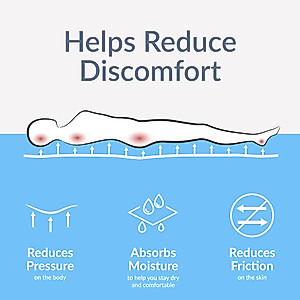 Sheepskin Ranch Double Mattress Cover, 72 in x 24 in, Natural Wool, Machine Washable