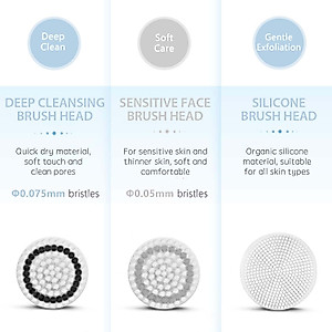 Waterproof Facial Cleansing Spin Brush Set with 3 Exfoliating Brush Heads - Rechargeable Face Scrubber Cleanser Brush by CLSEVXY - Face Brush for Gentle Exfoliation and Deep Scrubbing