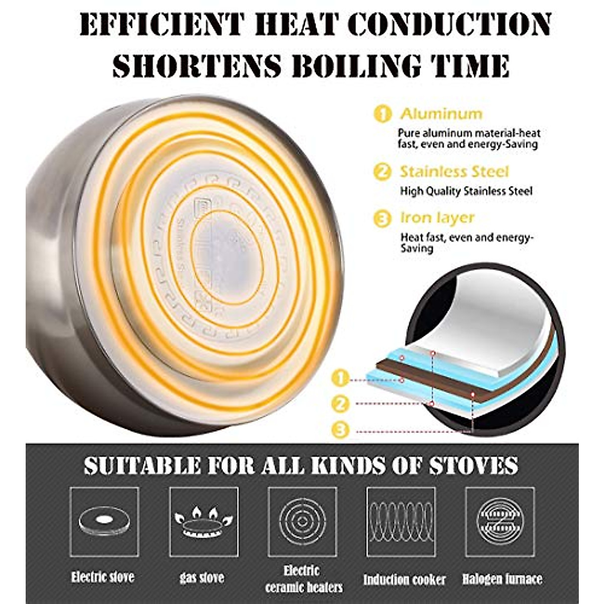 Tea Kettle for Stovetop Whistling Teakettle Tea Pot - 3L Food Grade 304 Stainless Steel Color Changing Stove Top Teapot with Cool Handle,Loud Whistle And Anti-Rust,Suitable for All Heat Sources (Rose)