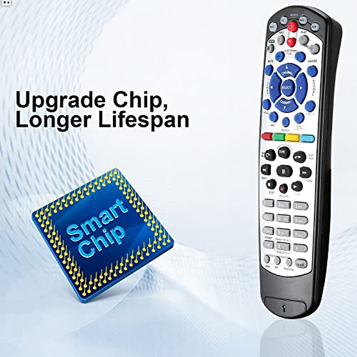 Remote Control Replacement fit for Dish Network 20.1 IR Remote Control TV1